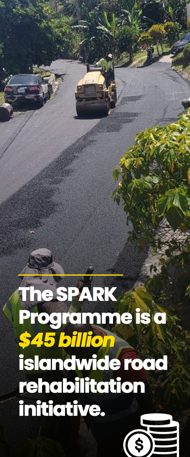 SPARK Road Rehabilitation Programme – the Shared Prosperity through Accelerated Improvement to ...