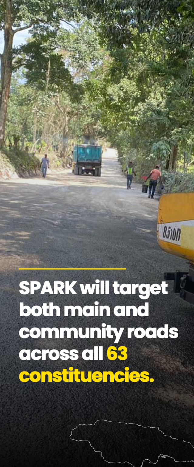 SPARK Road Rehabilitation Programme – the Shared Prosperity through Accelerated Improvement to ...
